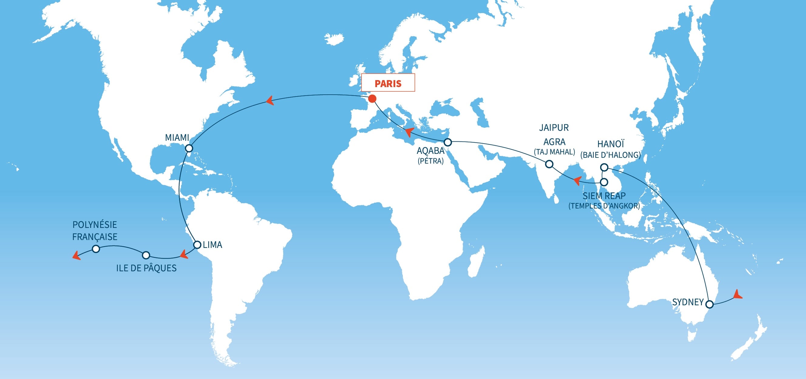 Le Tour du Monde Grands Classiques 2025 - Safrans Du Monde